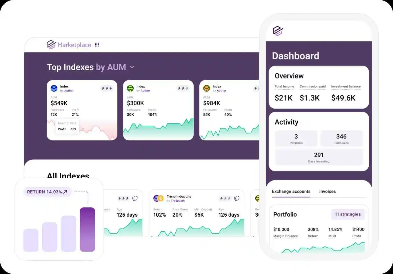 Tracking and Analytics Service for Cryptocurrency Trading Accounts ...