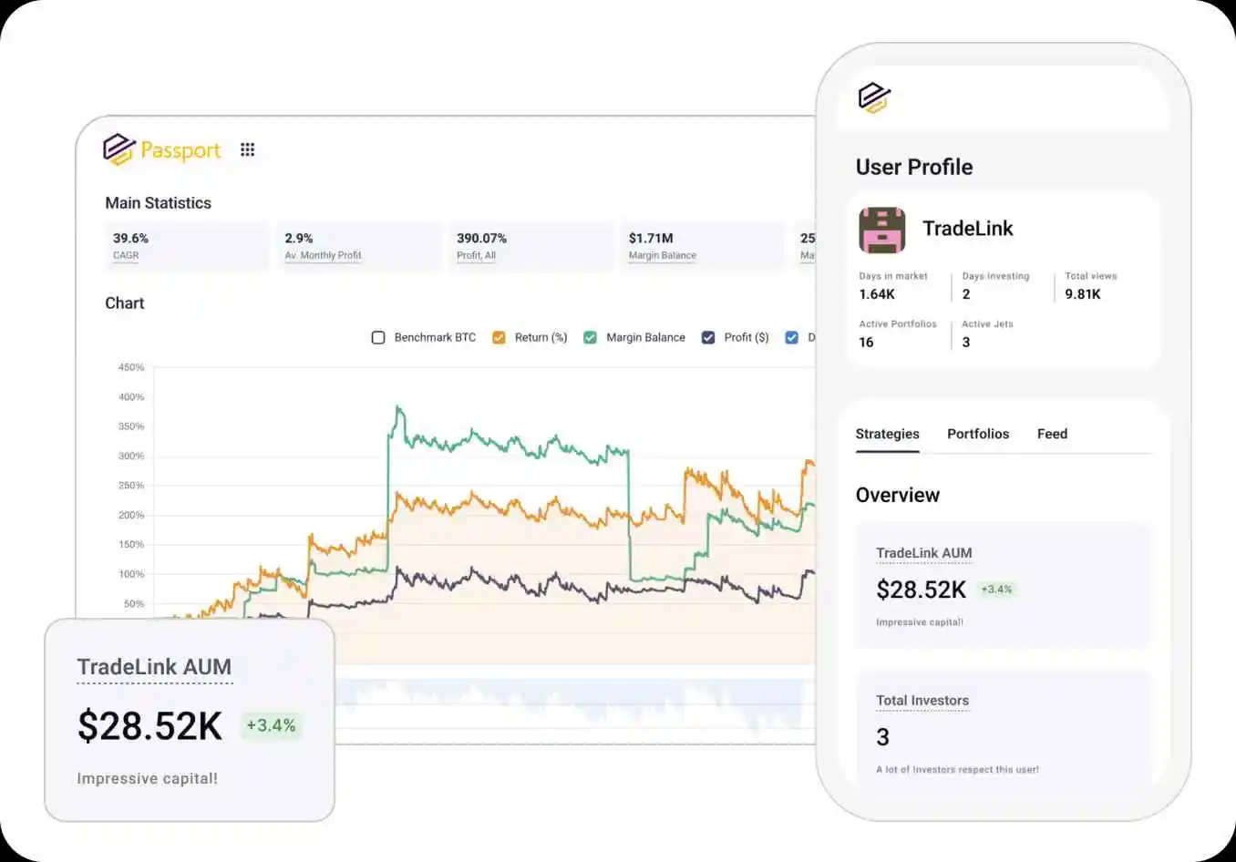 Tracking and Analytics Service for Cryptocurrency Trading Accounts ...
