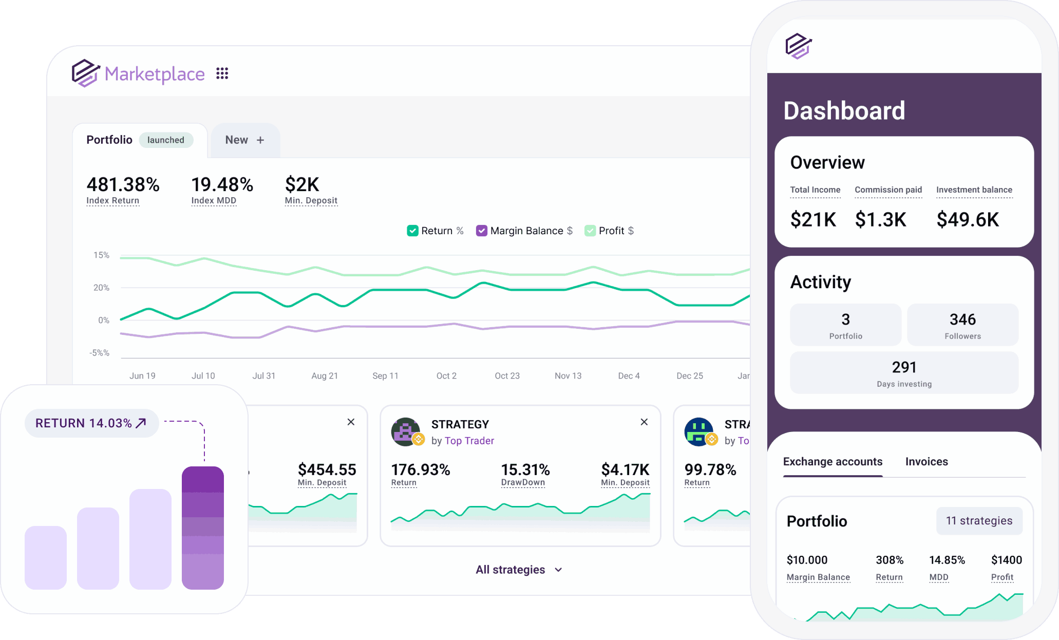 Marketplace TradeLink - Index Trading Platform